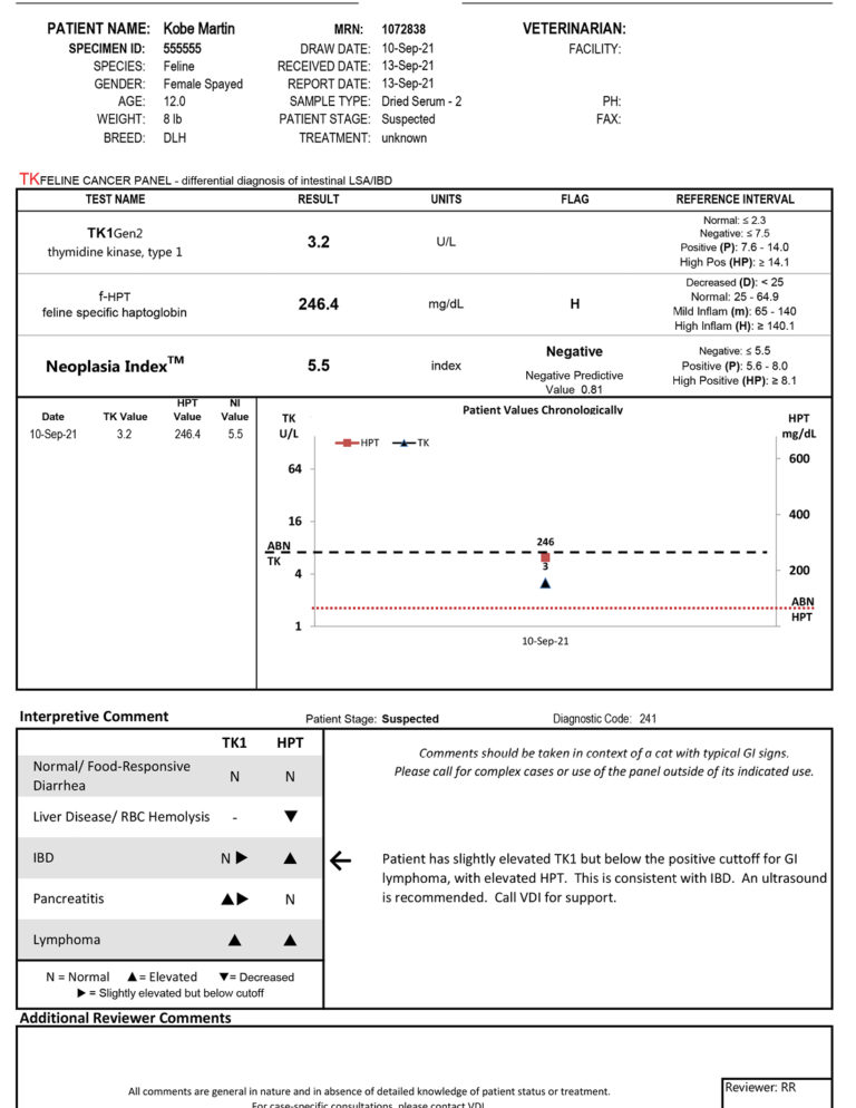 Resource Center – VDI Laboratory, LLC