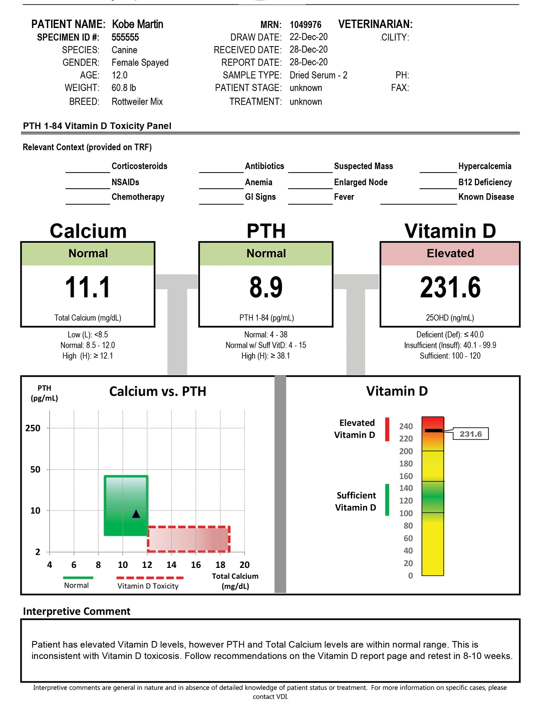 Resource Center – VDI Laboratory, LLC