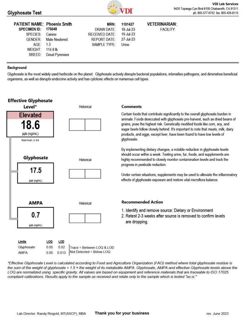 Glyphosate Testing – VDI Laboratory, LLC