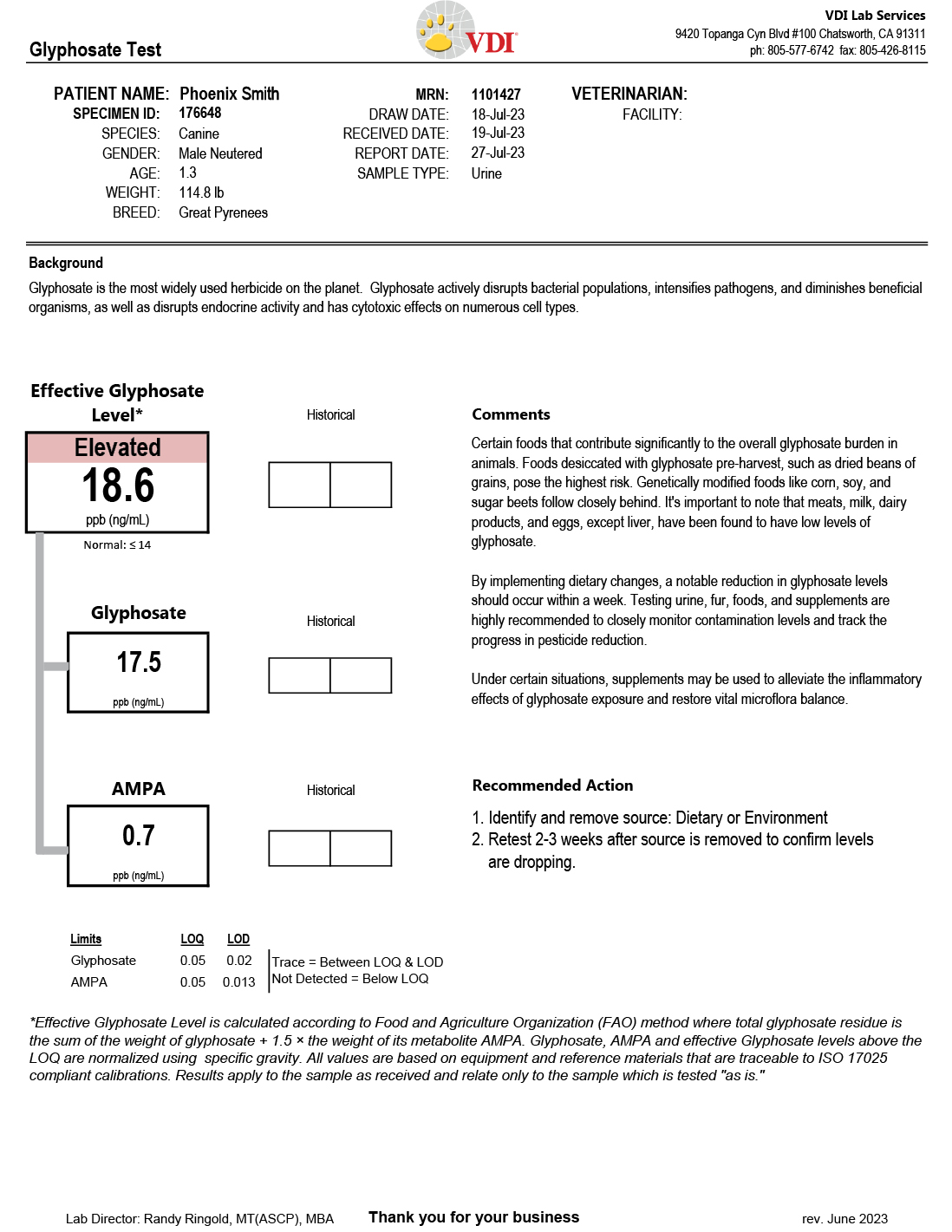 Glyphosate Testing – VDI Laboratory, LLC