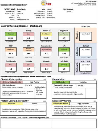 Advanced GI Panel – VDI Laboratory, LLC