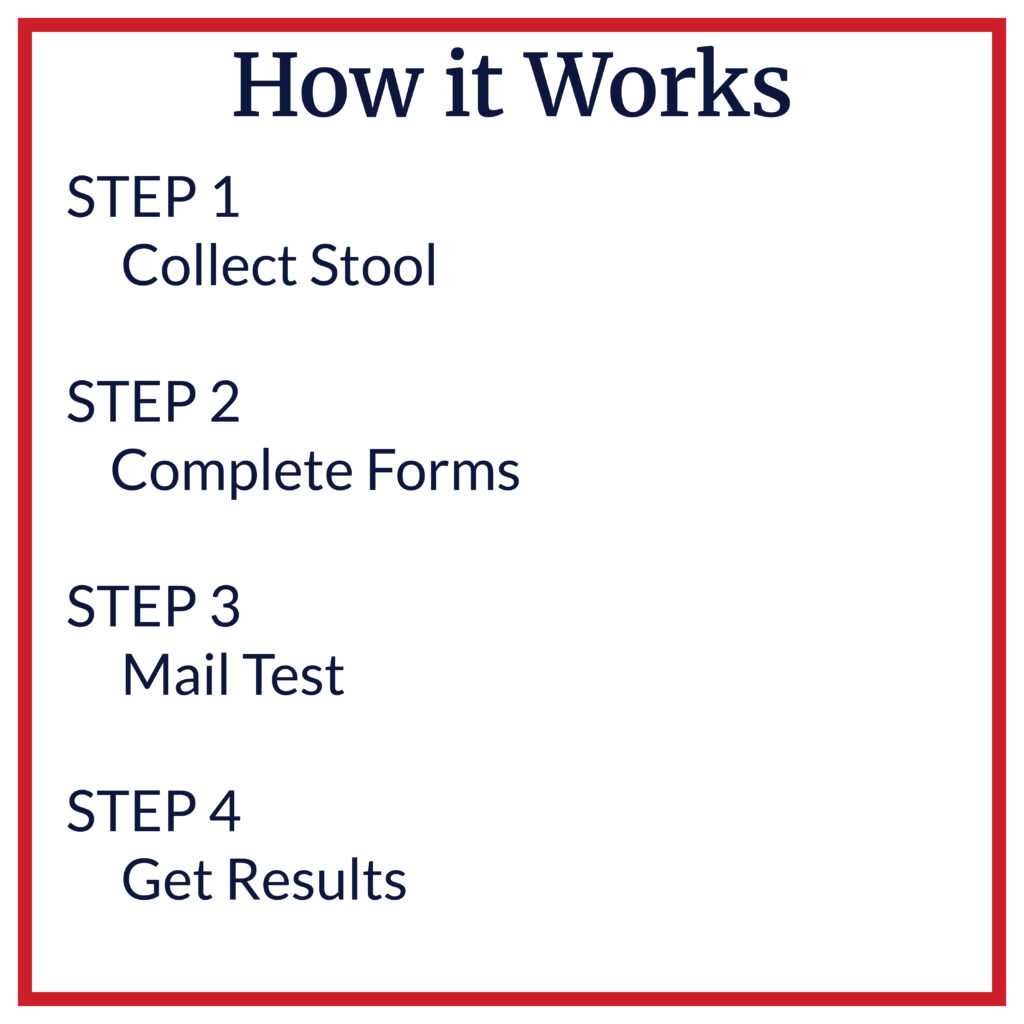 GI Microbiome Panel – VDI Laboratory, LLC